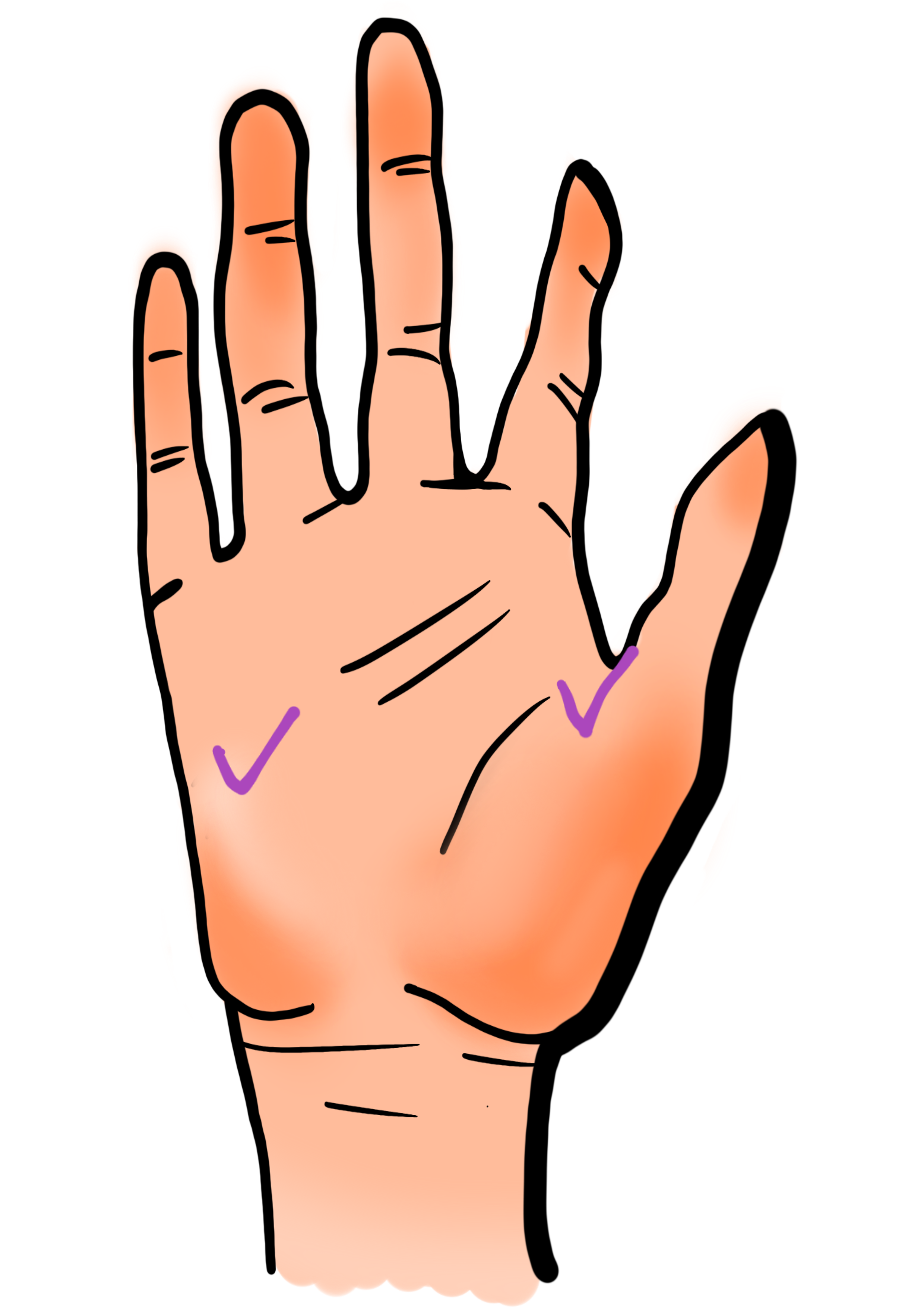 The Mounts of Mars and their Meaning in Palmistry
